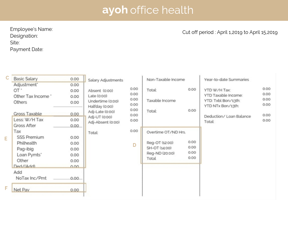 Payslip Basics for Occupational Health Workers – ayoh office health